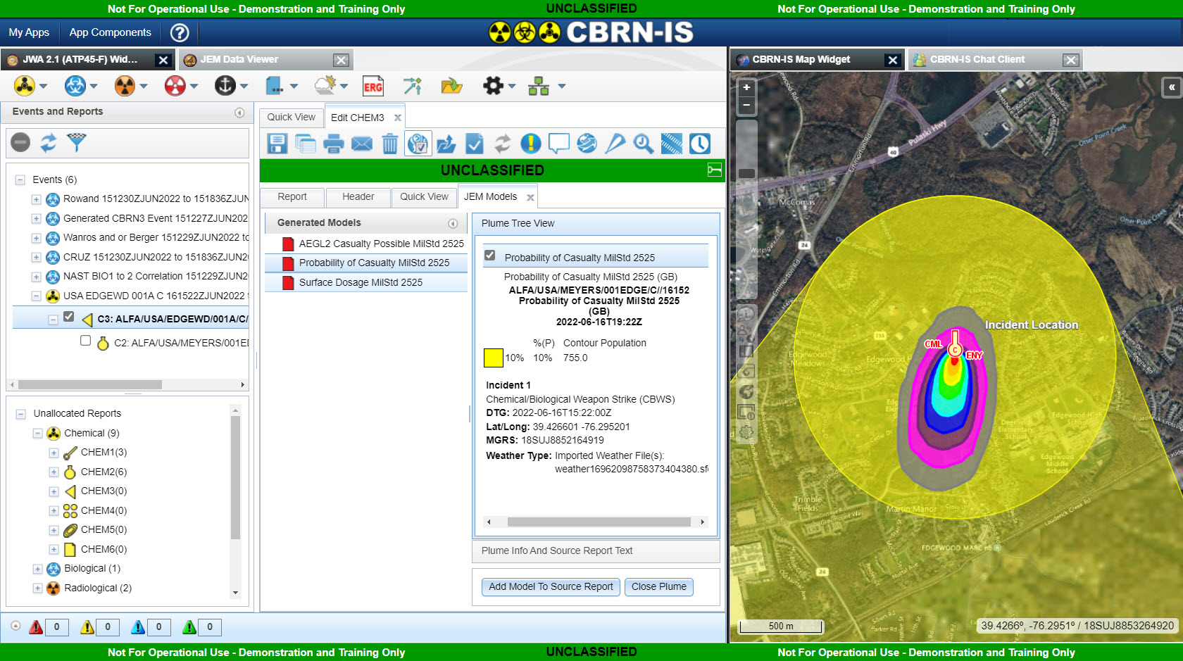 Integrated Early CBRN Warning - NCT CBNW