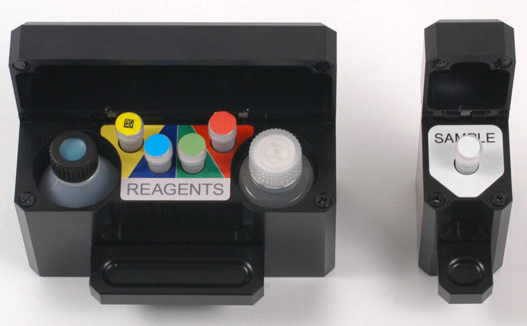 Revolutionizing Biological Threat Detection: The pBDi BioDetector - NCT ...