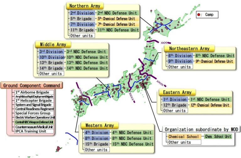 Japan Ground Self-Defense Force’s CBRN Response - NCT CBNW