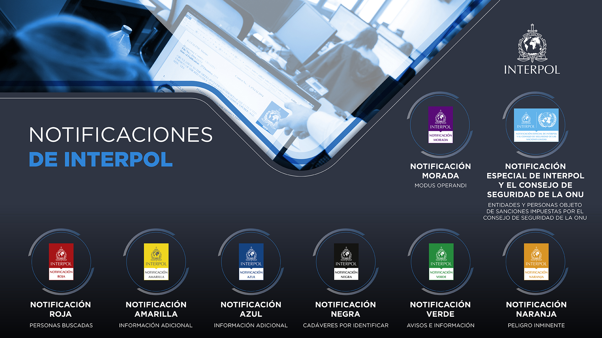 Forjando Alianzas: La Unidad CHEMEX de INTERPOL en América del Sur ...